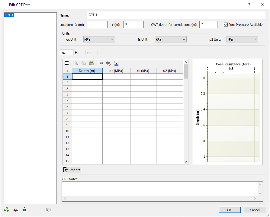 Settle3 Tutorials | 14 - CPT Analysis